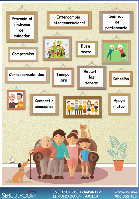 SerCuidadorA Cuidados en familia - Cruz Roja